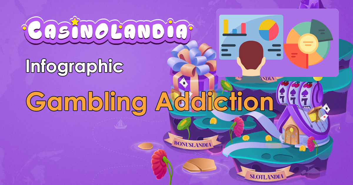 Guide to Overcoming Gambling Addiction by CasinoLandia