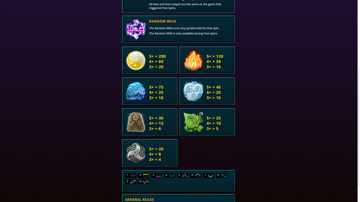 Elementium Slot by Genii RTP 95% | Review and Play for Free