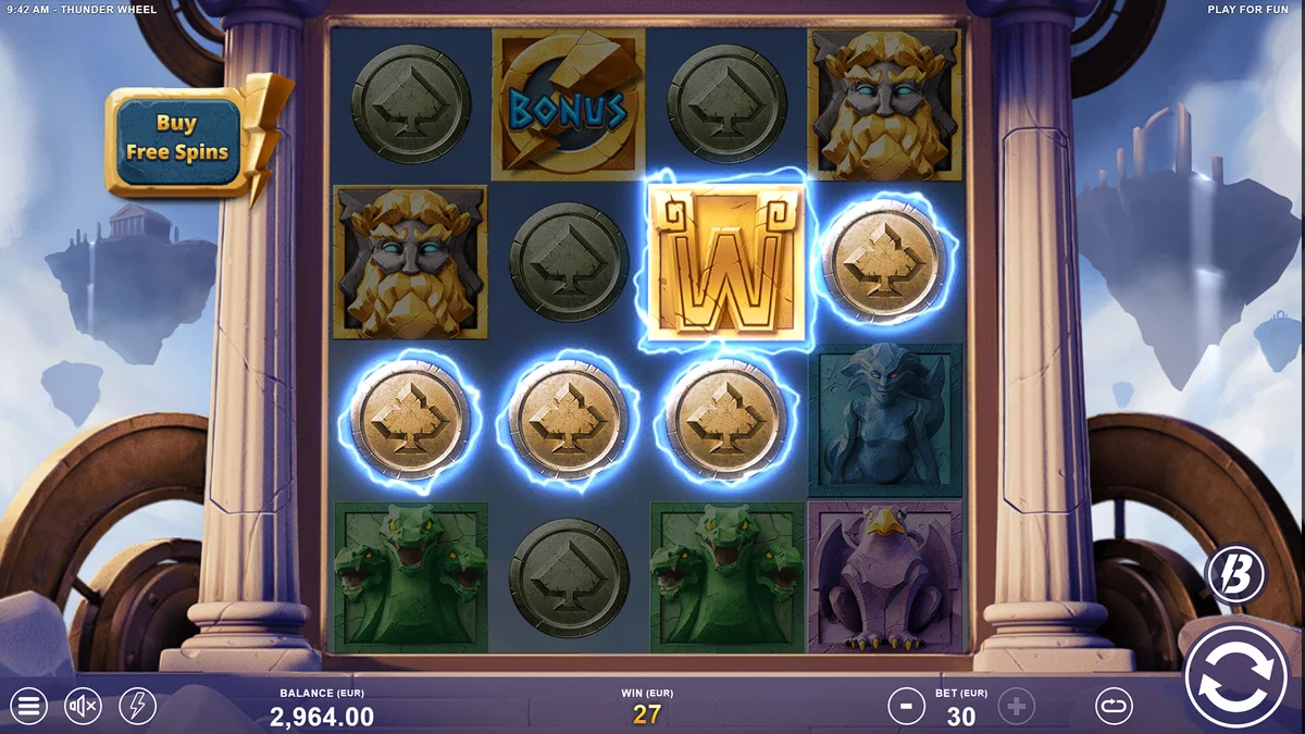 Thunder Wheel Slot by Slotmill RTP 96.08% | Play for Free