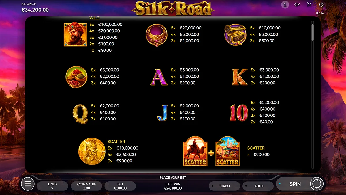 Silk Road Slot by Endorphina RTP 96.04% | Play for Free